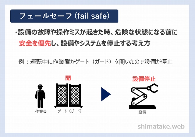 【安全】フェールセーフとフールプルーフとは？設備での例や覚え方を紹介！ | 電気エンジニアのツボ