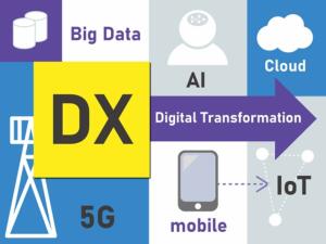 DXとIoTの違いって何？ それぞれの意味やメリットを説明！ | 電気エンジニアのツボ