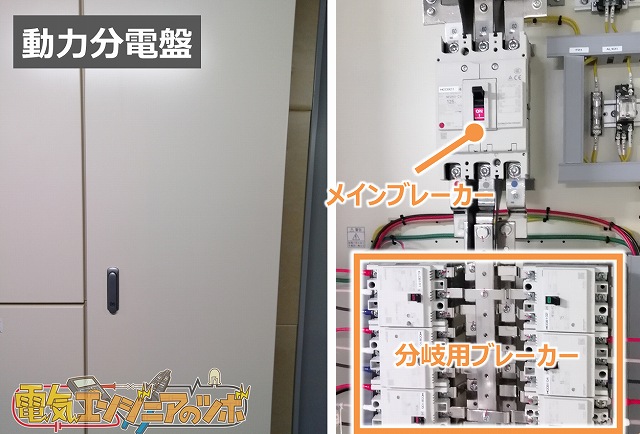 分電盤のしくみと役割、種類、電灯盤と動力盤の違いについて | 電気エンジニアのツボ